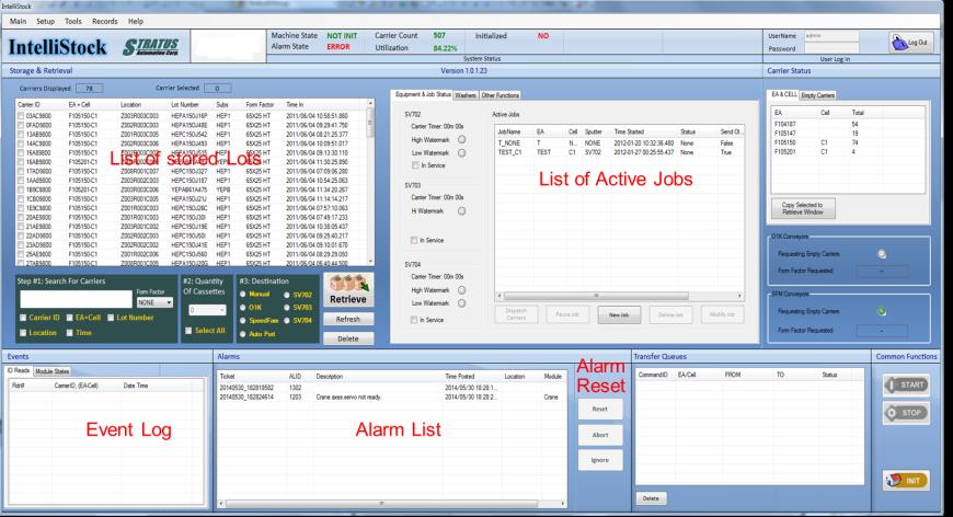 AMHS Software Solution