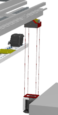 Direct Loading System