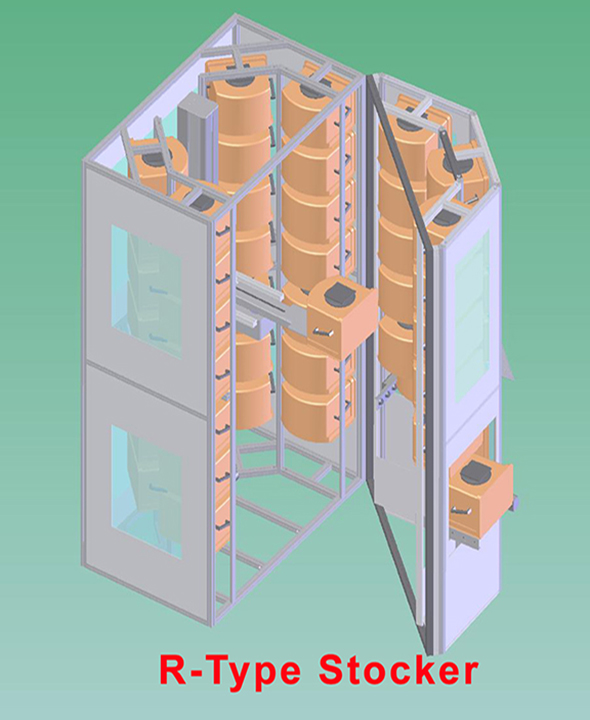 Automated Storage & Retrieval‎ System (ASRS)